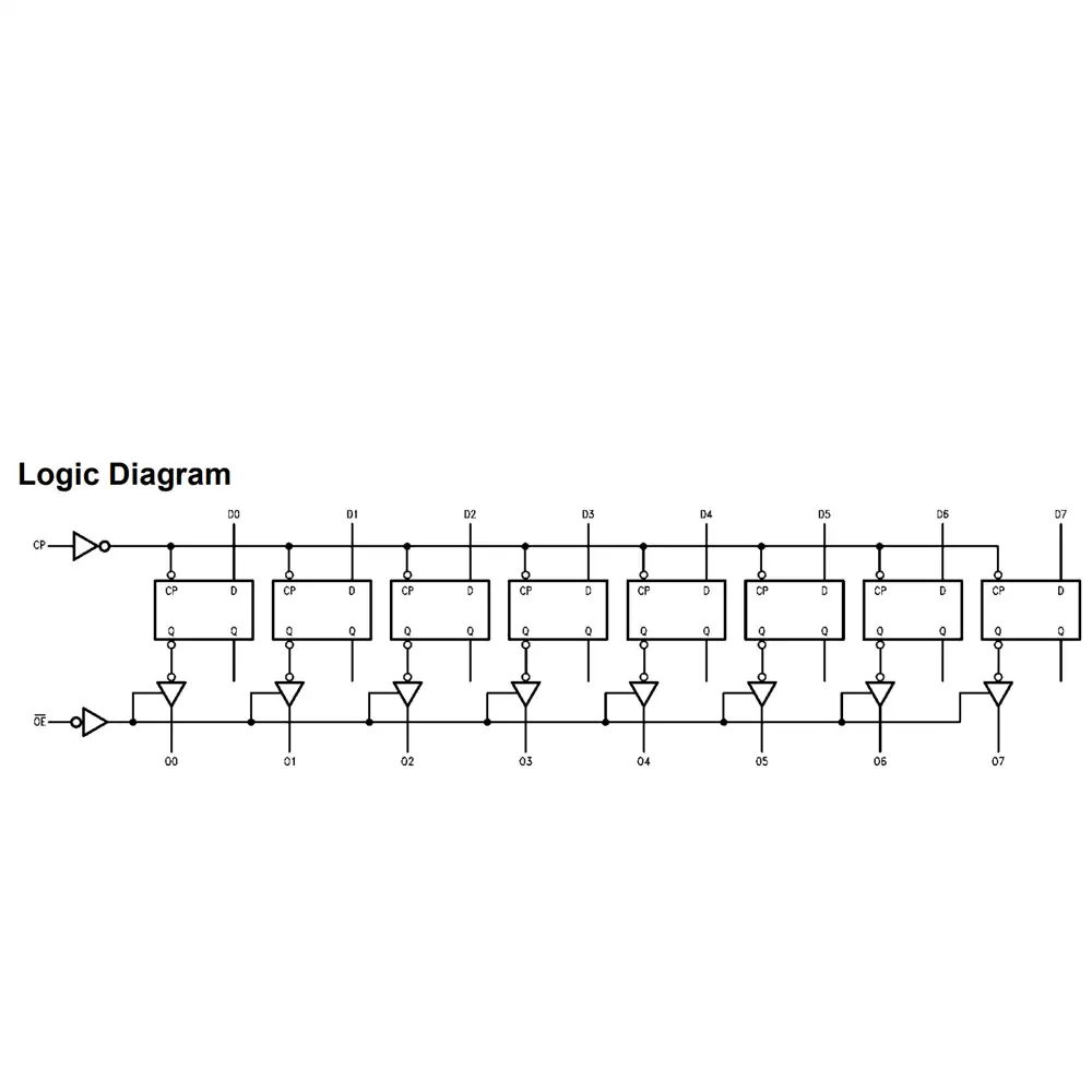 74ls574 74574 flip flop octal tipo d con 3 salidas